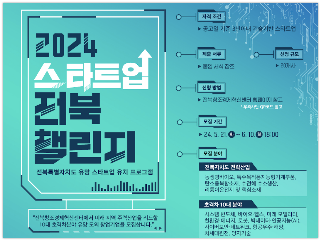 전북창경, ‘스타트업 전북 챌린지' 참가팀 모집(~6월10일) - 와우테일