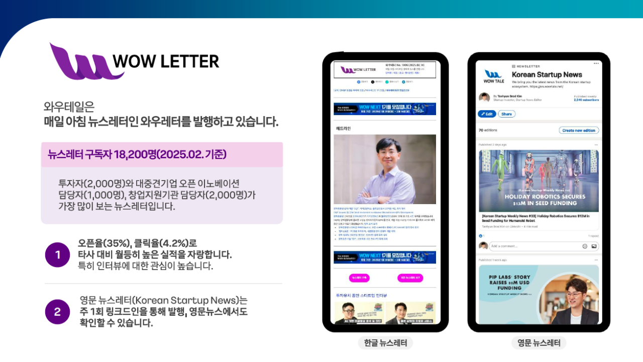 와우레터(WOW LETTER) - 와우테일