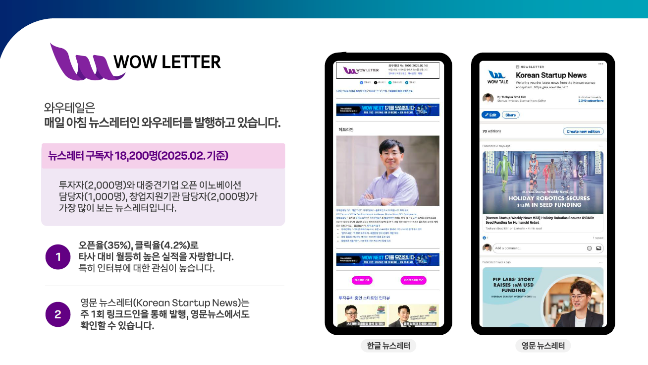 와우레터(WOW LETTER) - 와우테일
