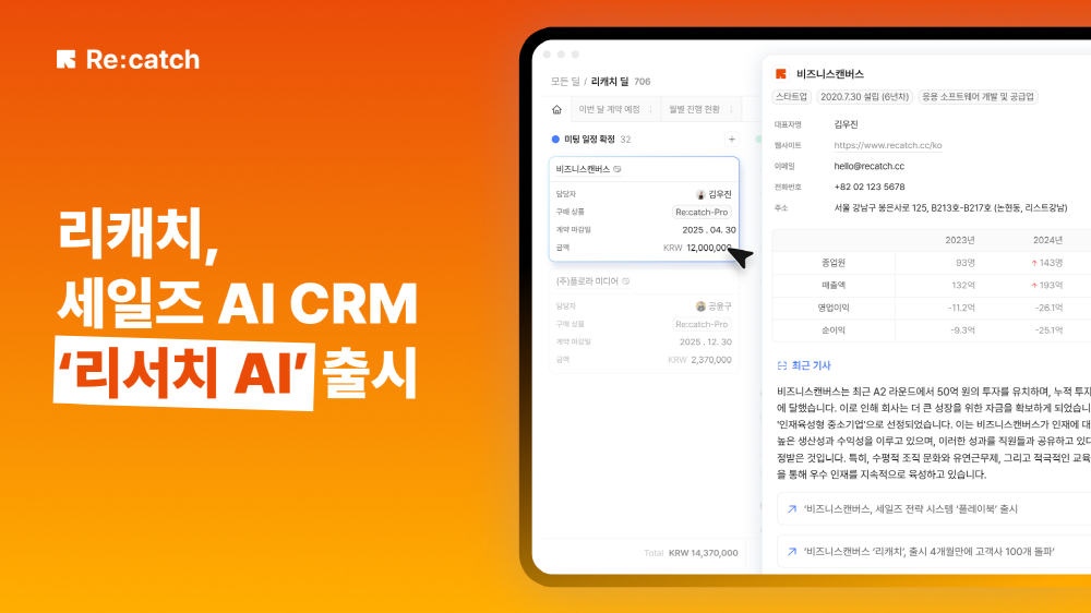 B2B CRM ‘리캐치’ 운영사 비즈니스캔버스, 리서치AI 기능 출시…성사율 30%↑ - 와우테일
