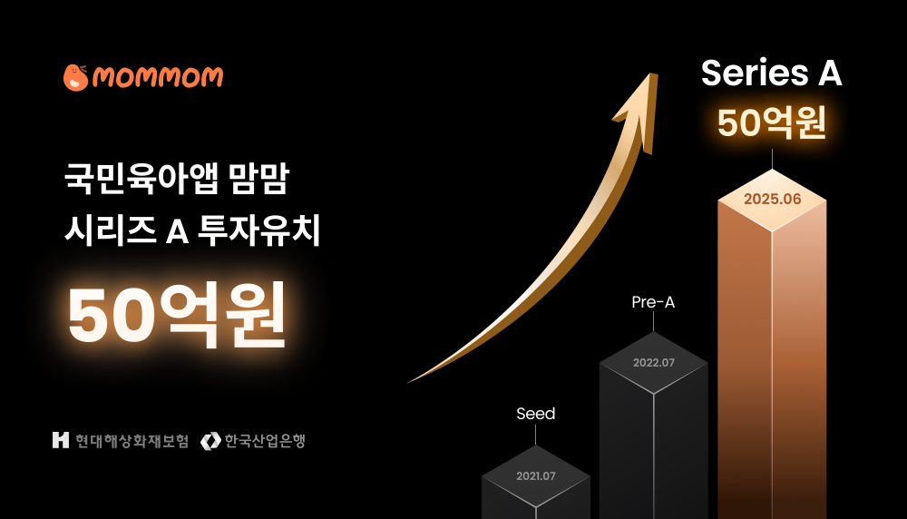 육아테크 '원더웍스컴퍼니', 50억원 규모 시리즈A 투자 유치 - 와우테일