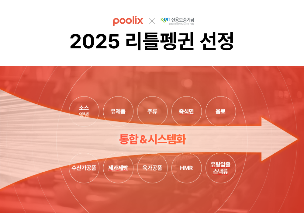 🎙️데이터 기반 식품 제조 '풀릭스', 신보 ‘리틀펭귄’ 선정 - 와우테일